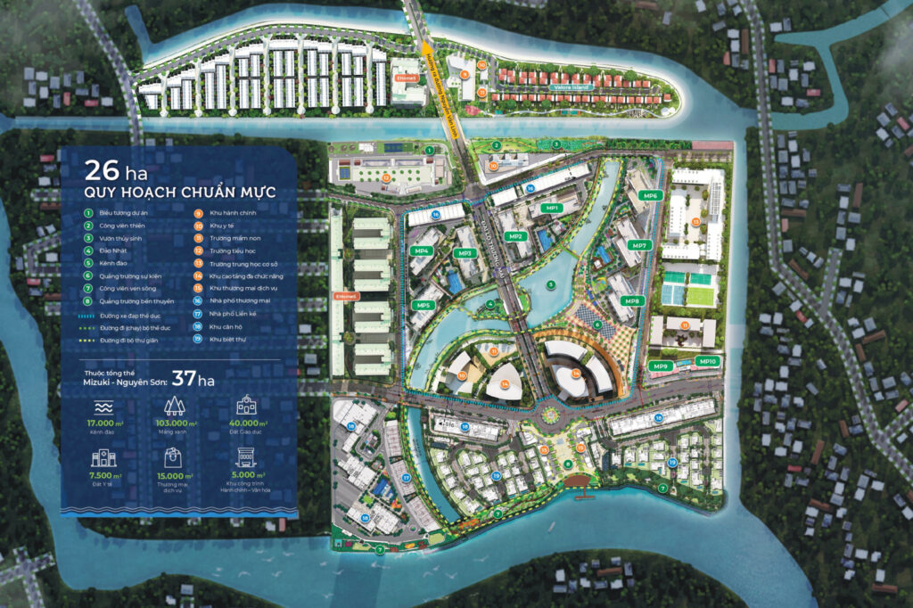 Căn hộ Flora Panorama: Trang chính Khu đô thị Mizuki Park