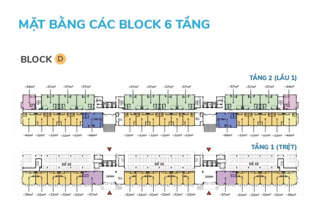 Nhà Ở Xã Hội Nam Long 2 Cần Thơ - 【Website Chính Thức】®