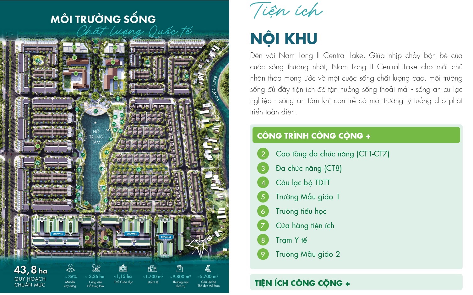 Nam Long 2 Cần Thơ - 【Nam Long II Central Lake】®