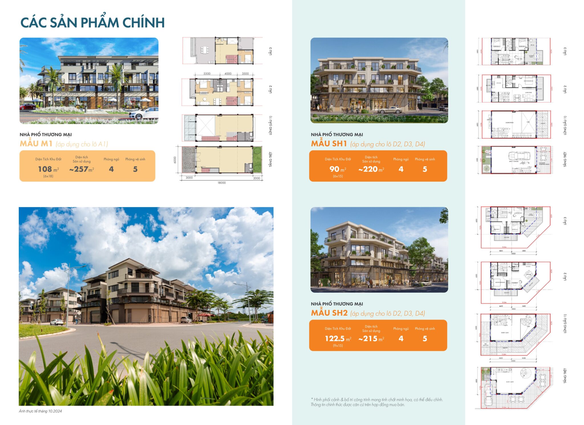 Nam Long 2 Cần Thơ - 【Nam Long II Central Lake】®