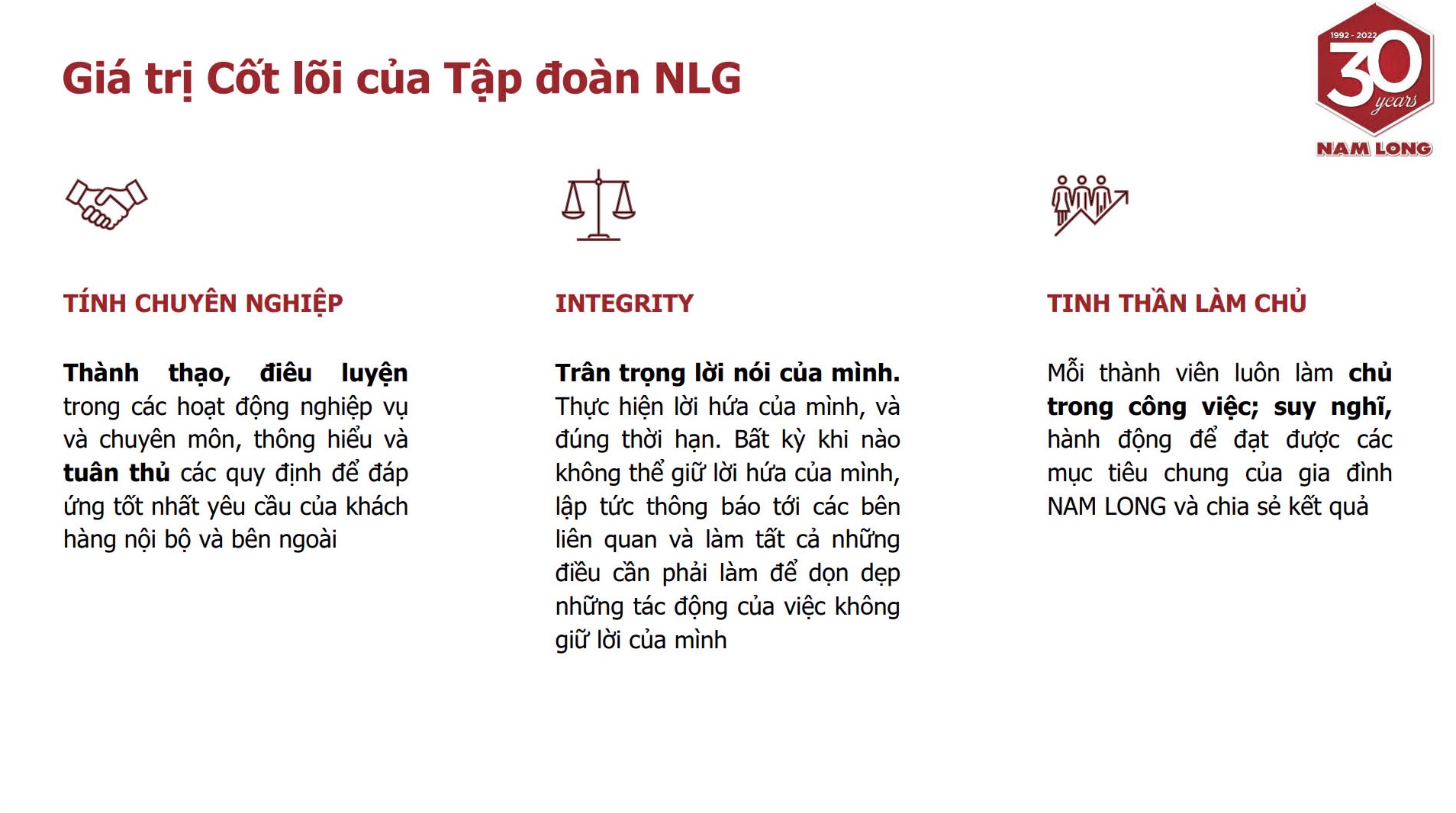 Nam Long Corp: Trang chính thức các dự án Nam Long