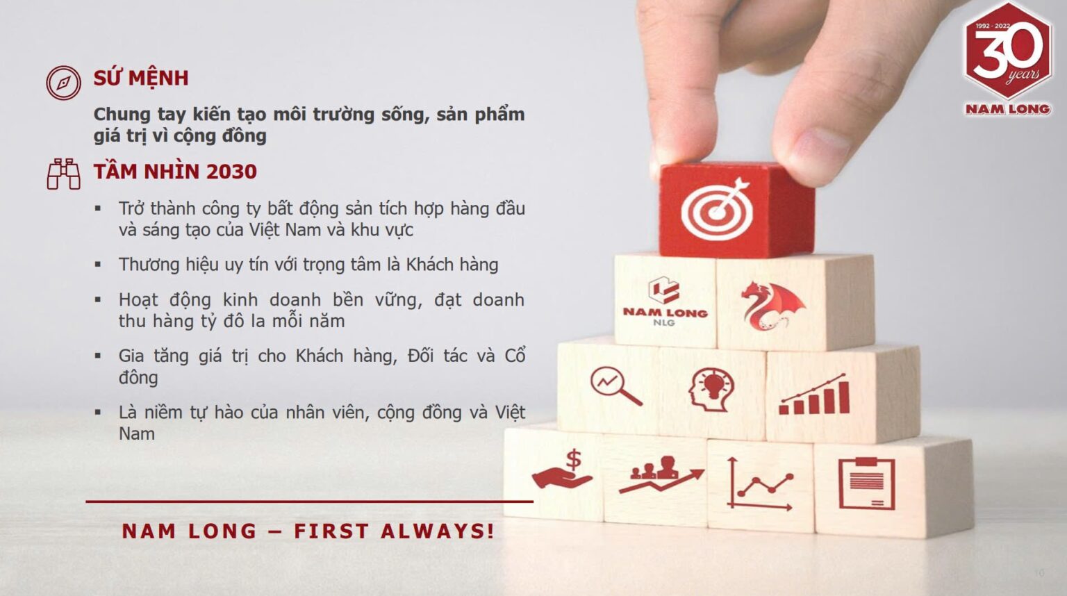 Nam Long Corp: Trang chính thức các dự án Nam Long